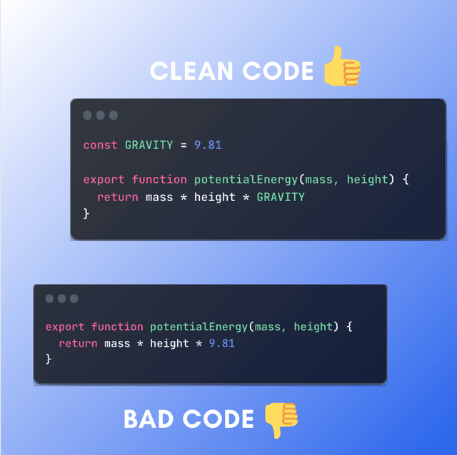 Learn Refactoring With Refactornow